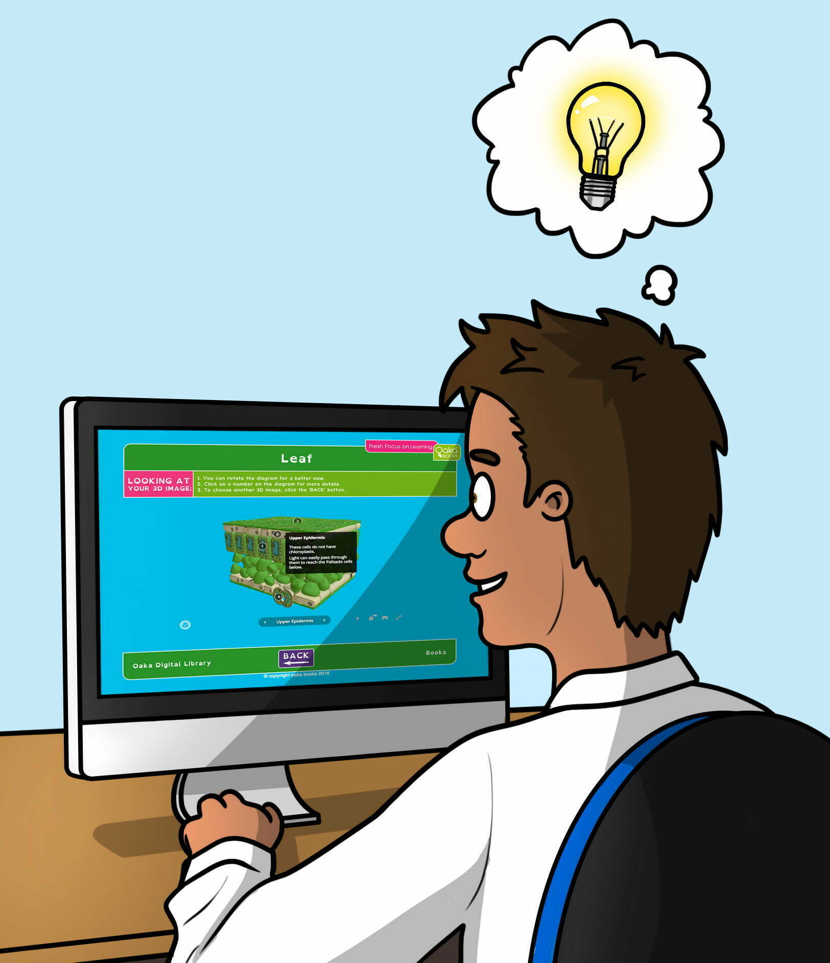 Oaka Digital v1.0 Subscription - Oaka Digital Oaka Digital v1.0 Subscription - Oaka Digital